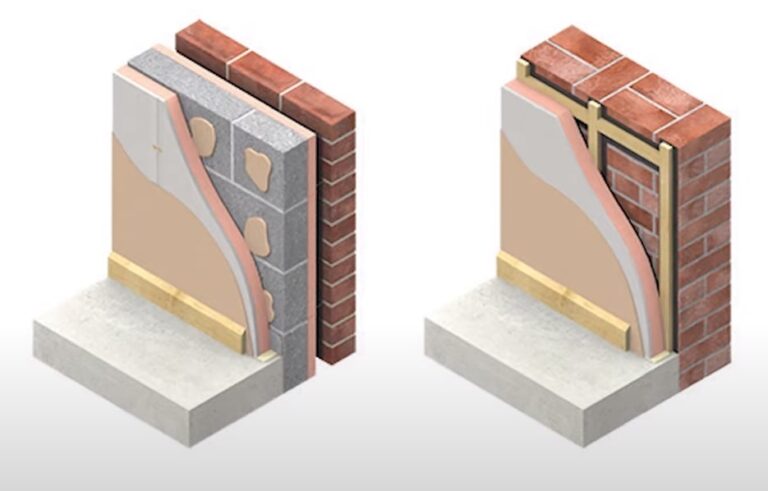 Building Envelope Thermal Insulation - Climate Tech Wiki
